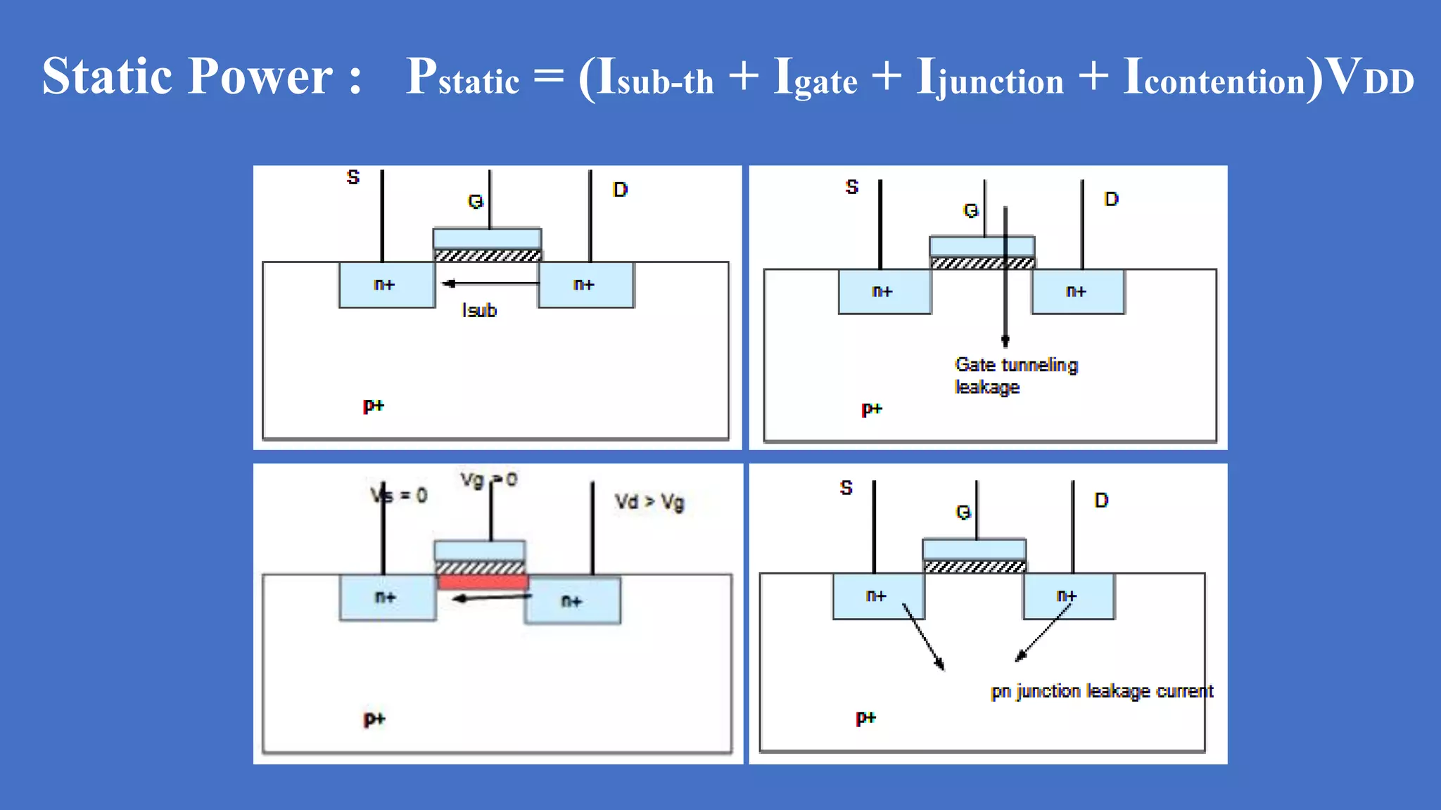 Low power in vlsi with upf basics part 1 | PPTX