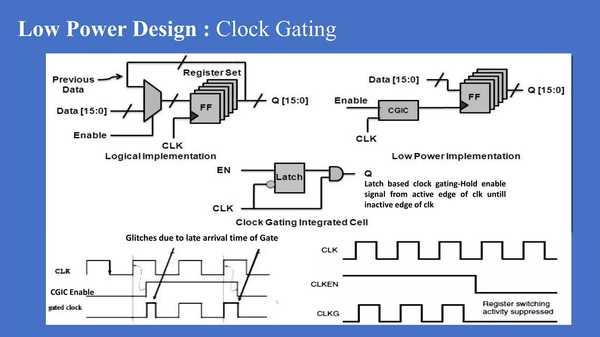 Low power in vlsi with upf basics part 1 | PPTX