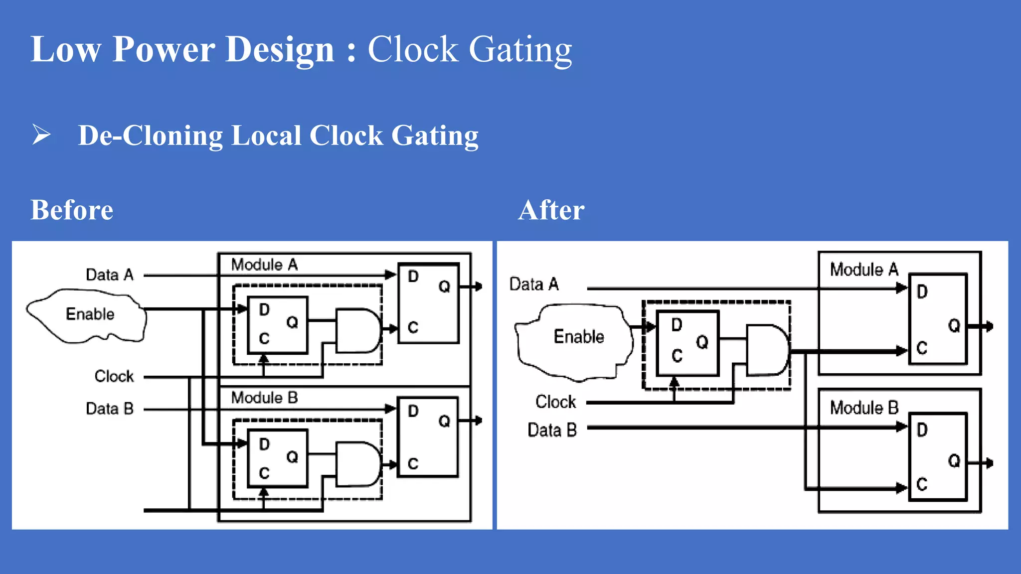 Low power in vlsi with upf basics part 1 | PPTX