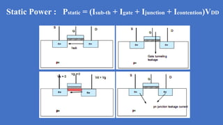Low power in vlsi with upf basics part 1 | PPTX