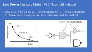 Low power in vlsi with upf basics part 1 | PPTX