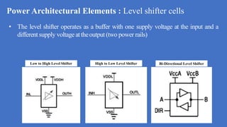 Low power in vlsi with upf basics part 1 | PPTX