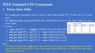 Low power in vlsi with upf basics part 2 | PPTX