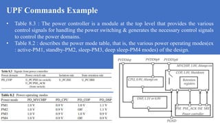 Low power in vlsi with upf basics part 2 | PPTX