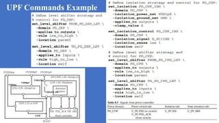Low power in vlsi with upf basics part 2 | PPTX