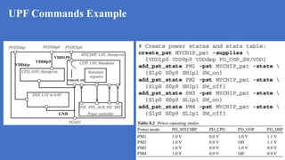 Low power in vlsi with upf basics part 2 | PPTX