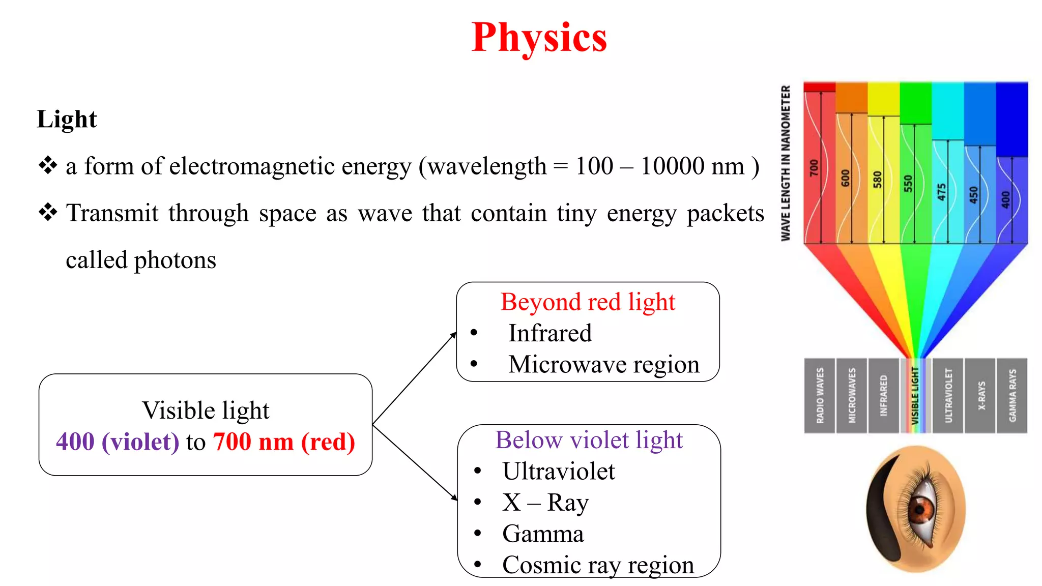 Low Power Laser Therapy.pptx | Free Download