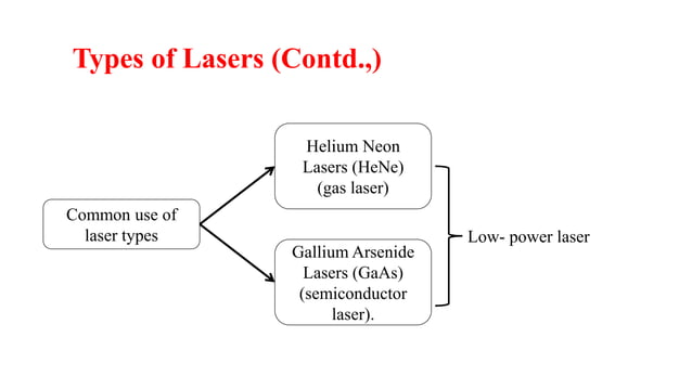 Low Power Laser Therapy.pptx | Free Download