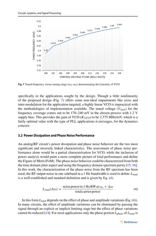 Low Power LC-Quadrature VCO with Superior Phase Noise Performance in 0.13 μmRF-CMOS Process for ...