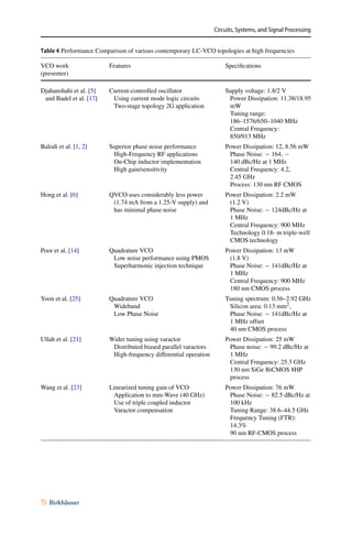 Low Power LC-Quadrature VCO with Superior Phase Noise Performance in 0. ...