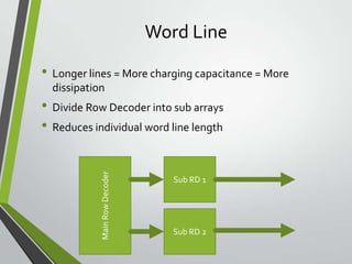 Low Power Memory | PPTX