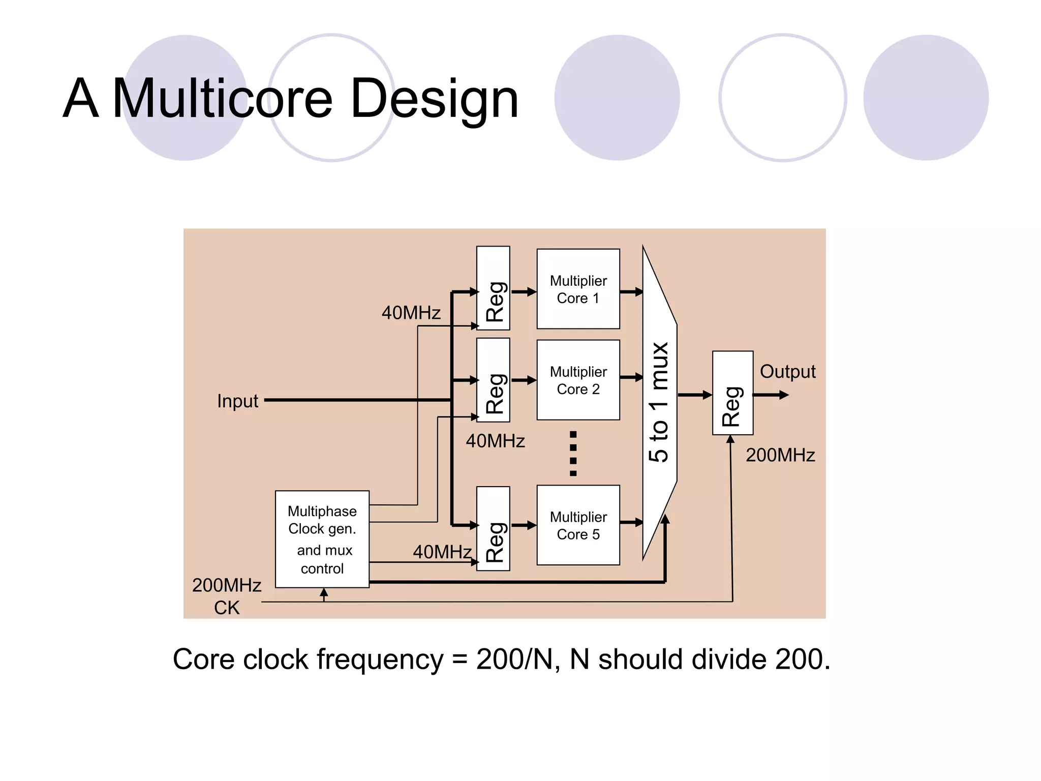 Low power methods.ppt