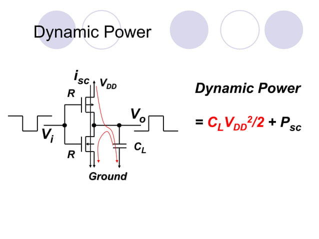 Low power methods.ppt