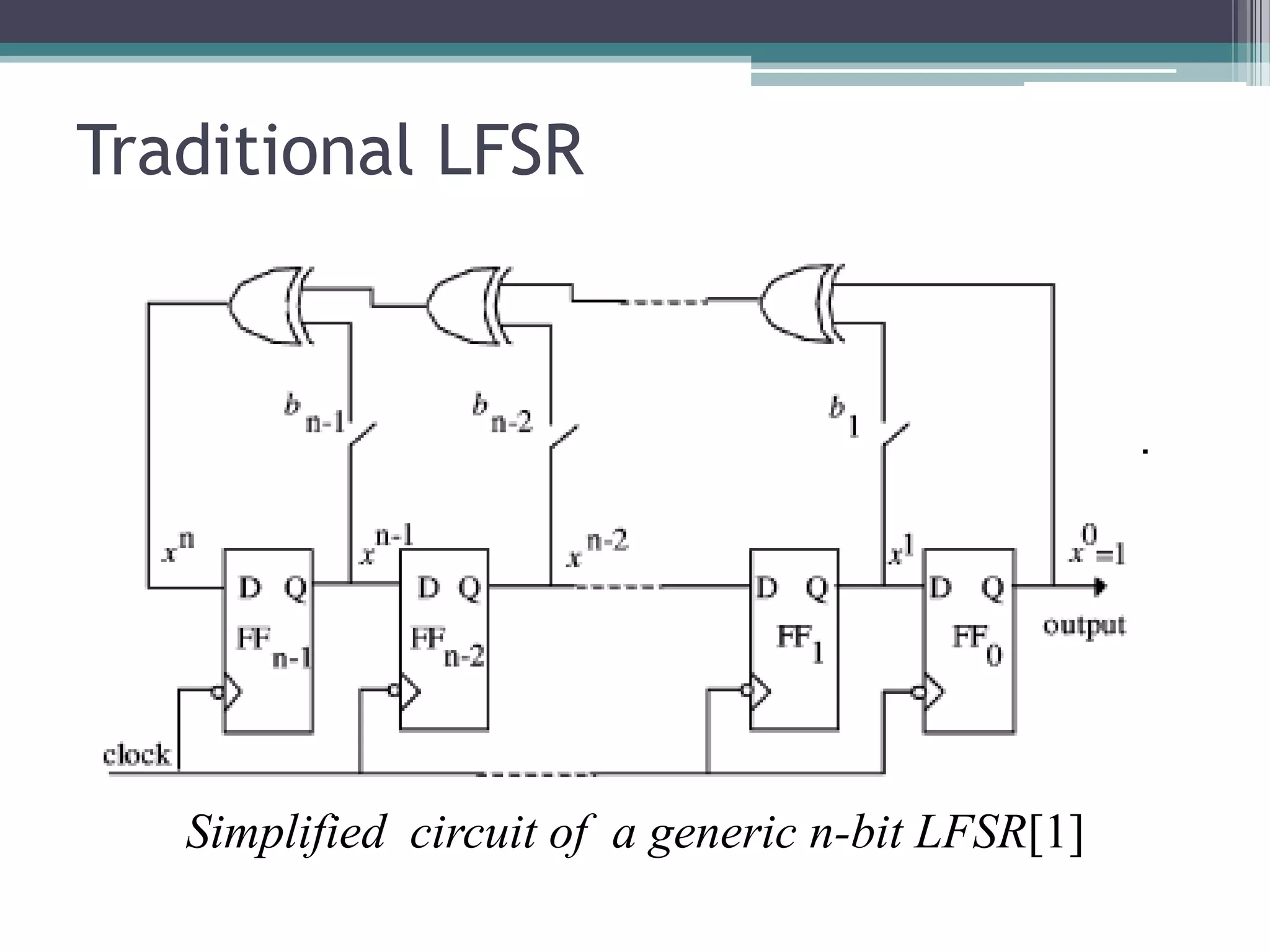 Low power project_presentation | PPTX