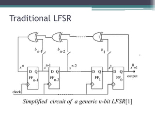 Low power project_presentation | PPT