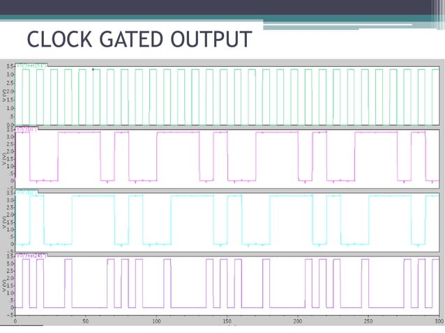 Low power project_presentation | PPT