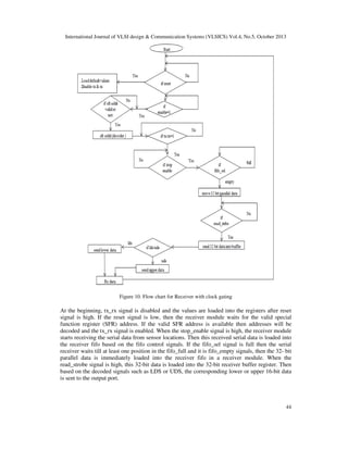 Low power reduced instruction set architecture using clock gating ...