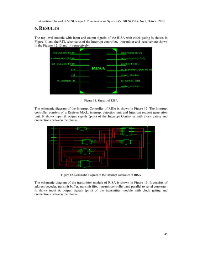 Low Power Reduced Instruction Set Architecture Using Clock Gating