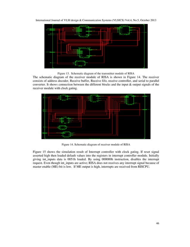 Low Power Reduced Instruction Set Architecture Using Clock Gating