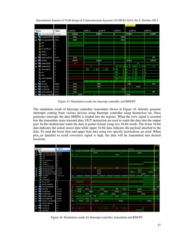 Low Power Reduced Instruction Set Architecture Using Clock Gating