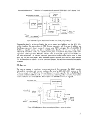 Low power reduced instruction set architecture using clock gating technique | PDF