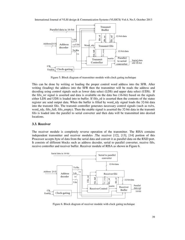 Low Power Reduced Instruction Set Architecture Using Clock Gating