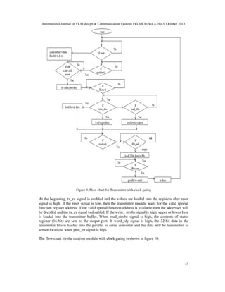 Low power reduced instruction set architecture using clock gating technique | PDF