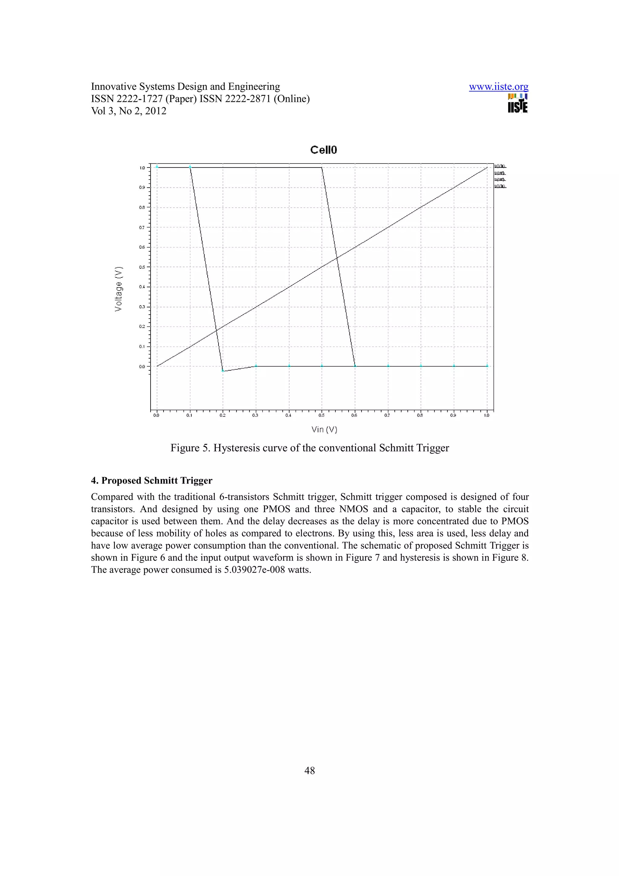 Low power schmitt trigger | PDF
