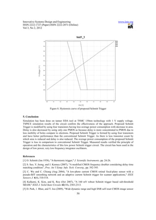 Low power schmitt trigger | PDF