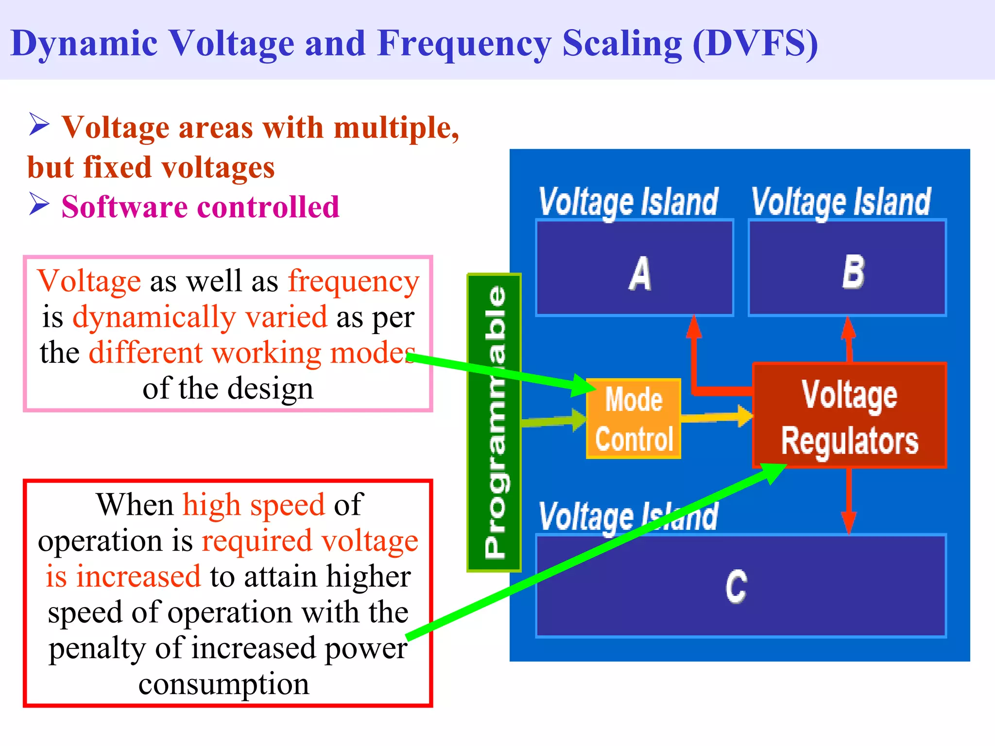 Low Power Techniques | PPT
