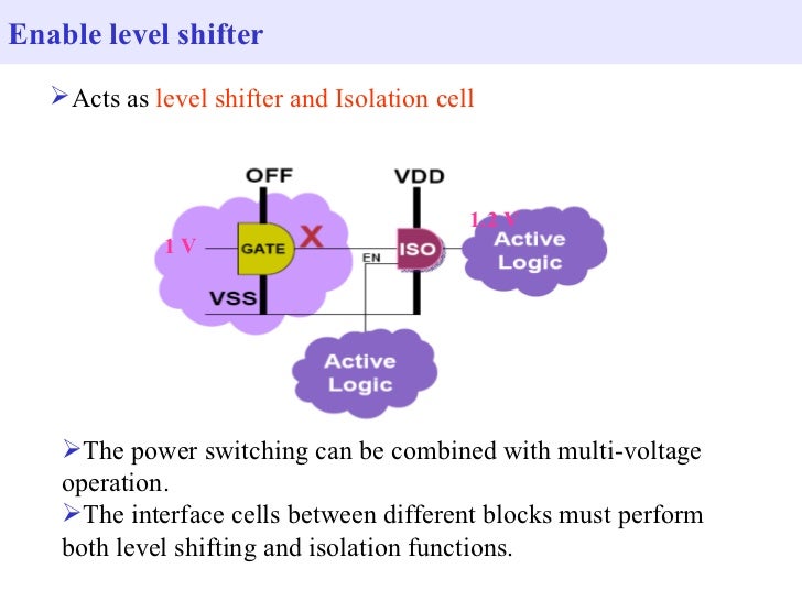 Low Power Techniques
