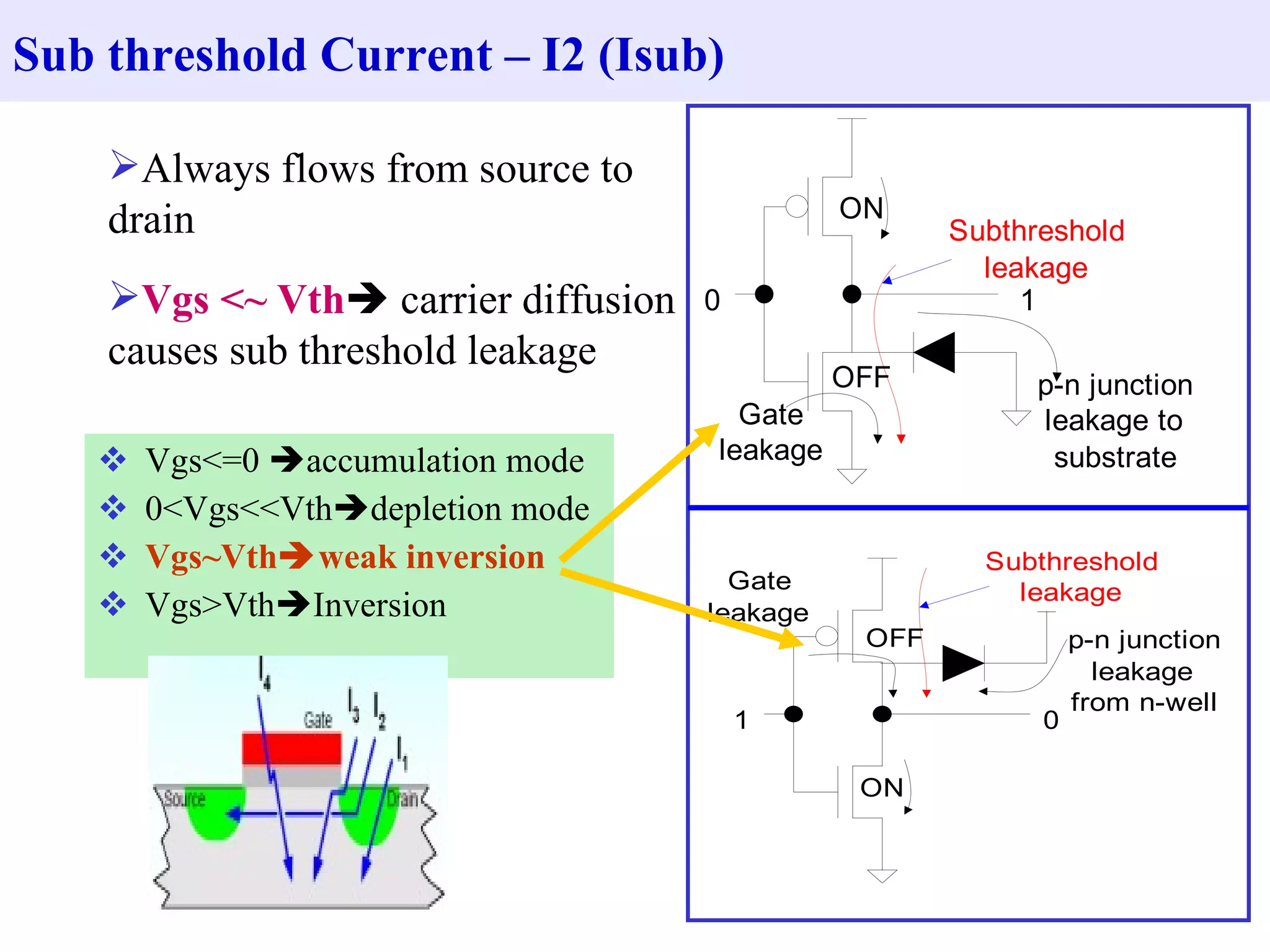 Low Power Design Techniques for ASIC / SOC Design | PPT