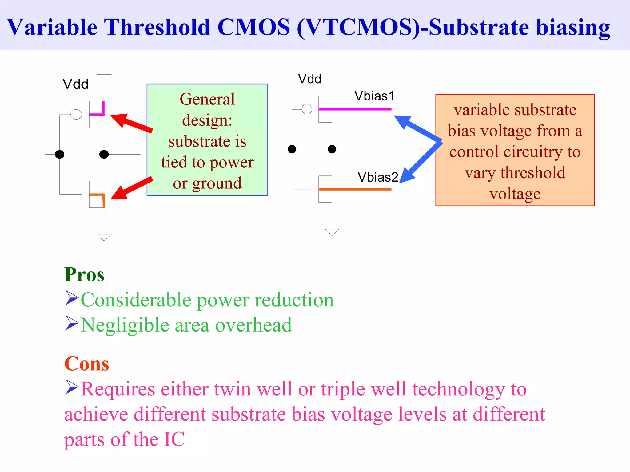 Low Power Design Techniques For Asic Soc Design Ppt