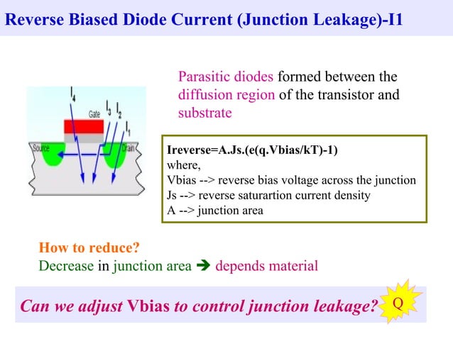 Low Power Design Techniques for ASIC / SOC Design | PPT