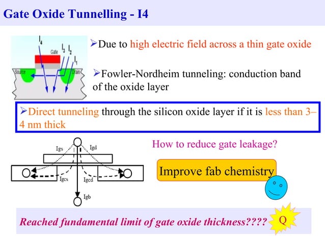 Low Power Design Techniques for ASIC / SOC Design | PPT