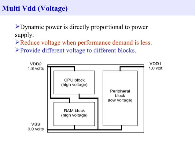 Low Power Design Techniques for ASIC / SOC Design | PPT