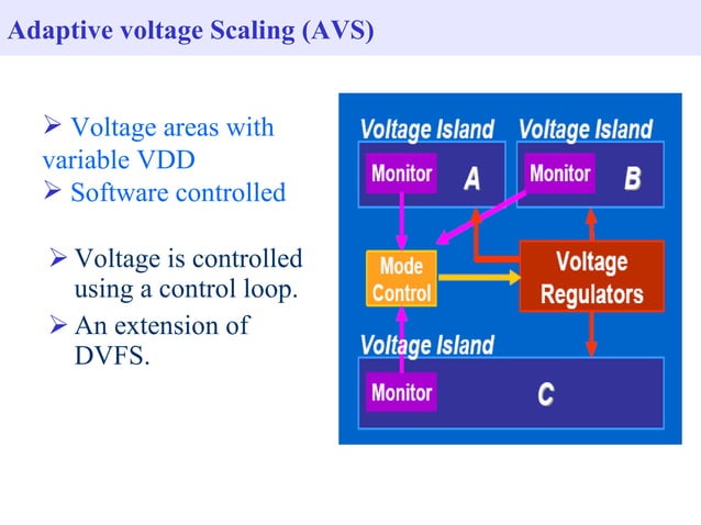 Low Power Design Techniques for ASIC / SOC Design | PPT