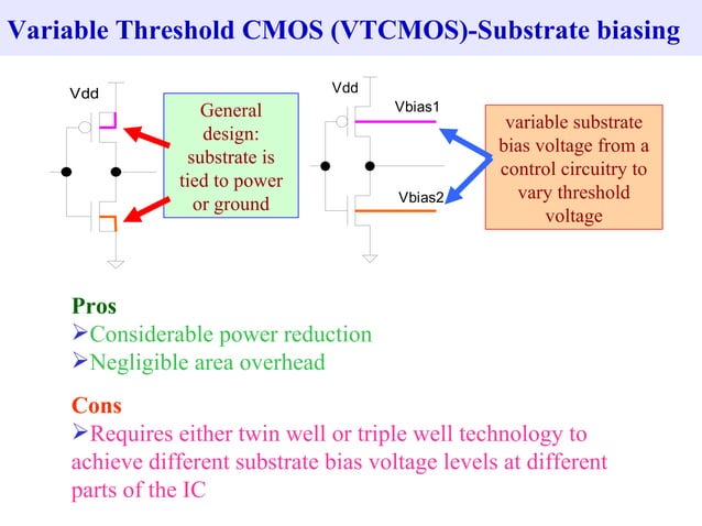 Low Power Design Techniques for ASIC / SOC Design | PPT