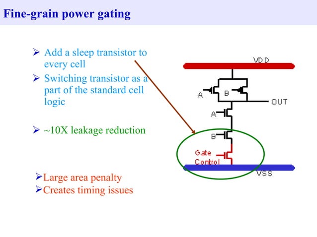 Low Power Design Techniques for ASIC / SOC Design | PPT