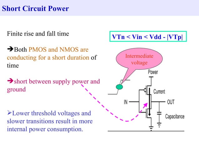 Low Power Design Techniques for ASIC / SOC Design | PPT