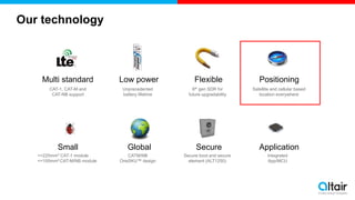 Low Power Silicon Solutions For IoT | PPT