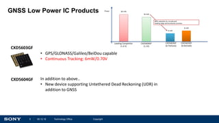 Low Power Silicon Solutions For IoT | PPT