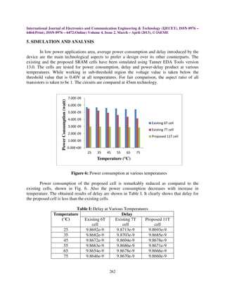 Low power sram | PDF
