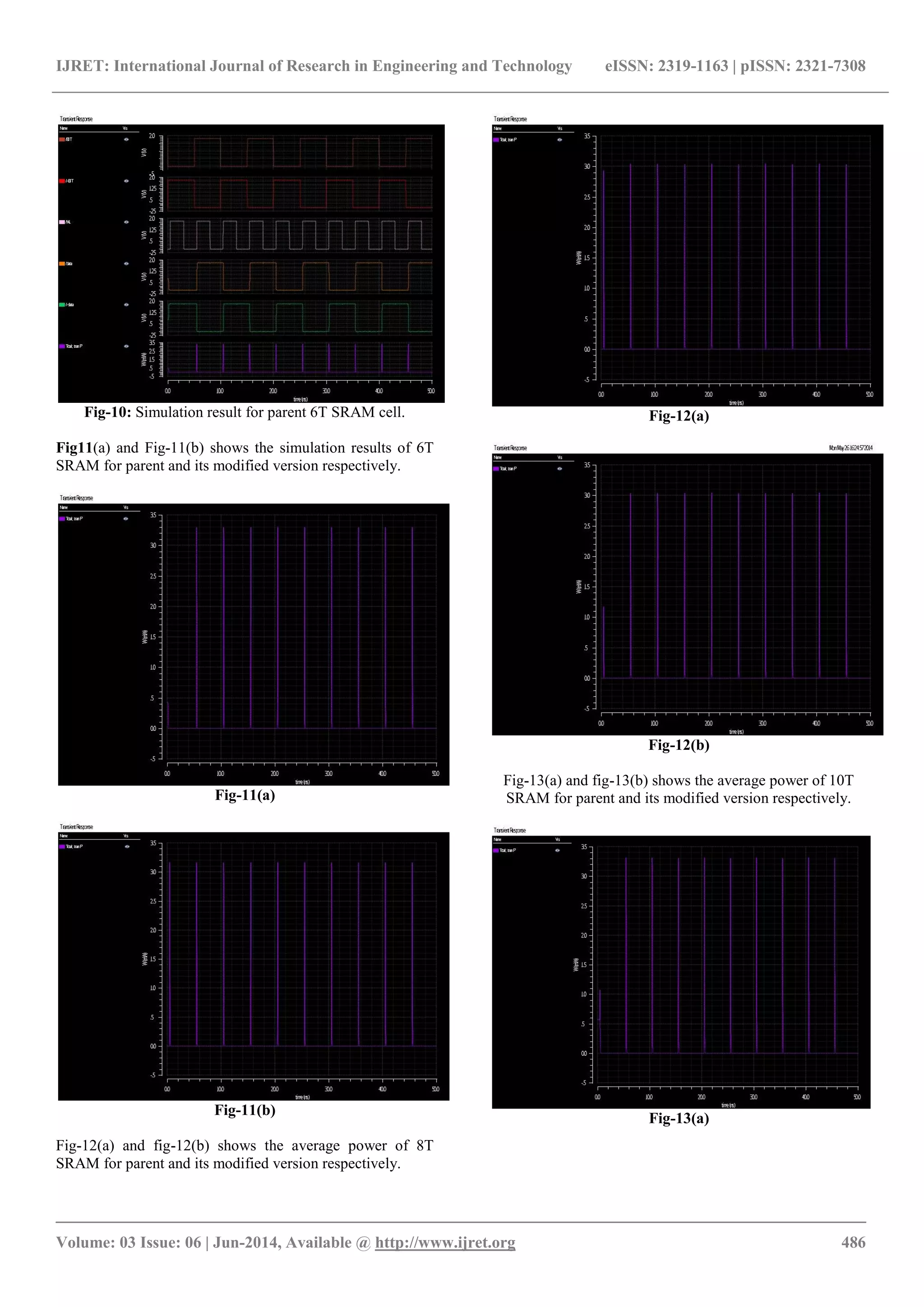 Low power sram cell with improved response | PDF