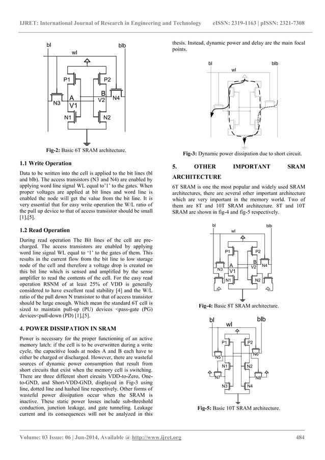 Low power sram cell with improved response | PDF