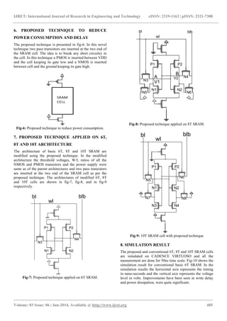 Low power sram cell with improved response | PDF