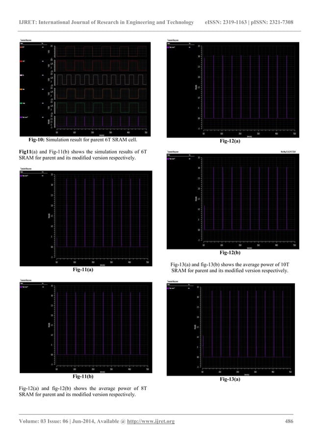 Low power sram cell with improved response | PDF