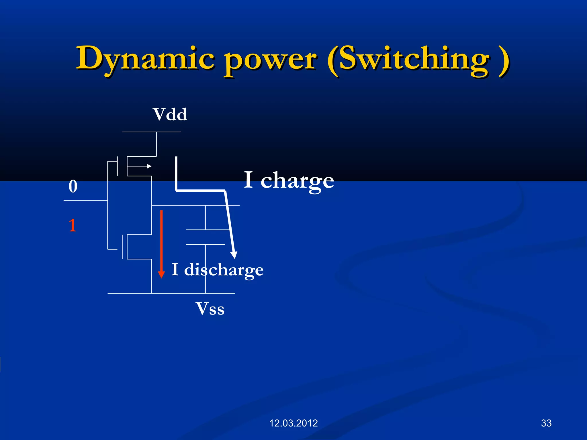 Low power VLSI design | PPT
