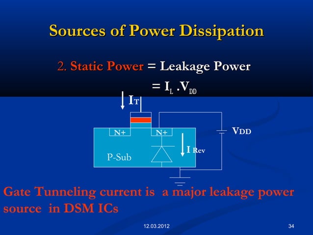 Low power VLSI design | PPT