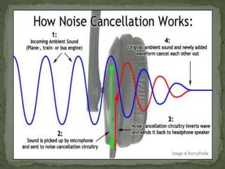 Low power vlsi implementation adaptive noise cancellor based on least means square algorithm | PPT